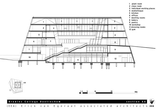 Metzo College in Doetinchem voltooid | Architectuur.ORG